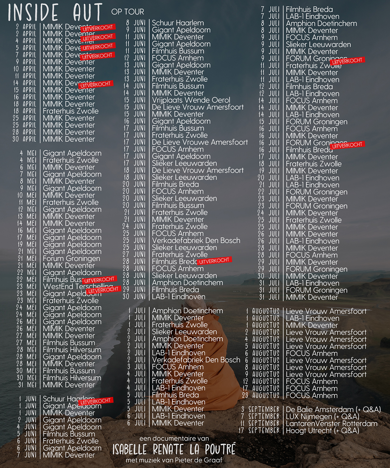 Documentaire: Inside Aut - Houd moed